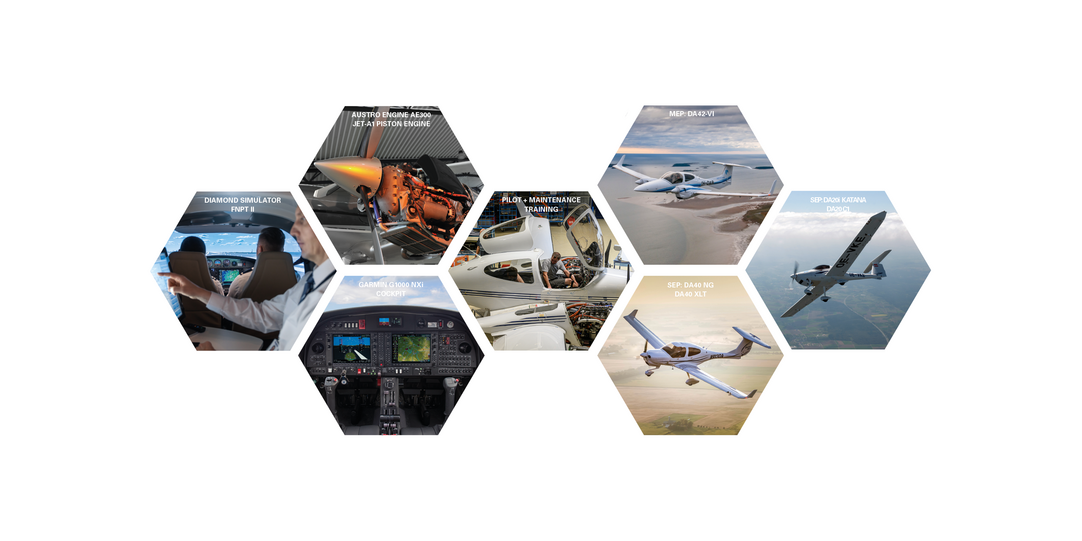 Flight School Solution – Aviation as Unique as You Are - Diamond ...