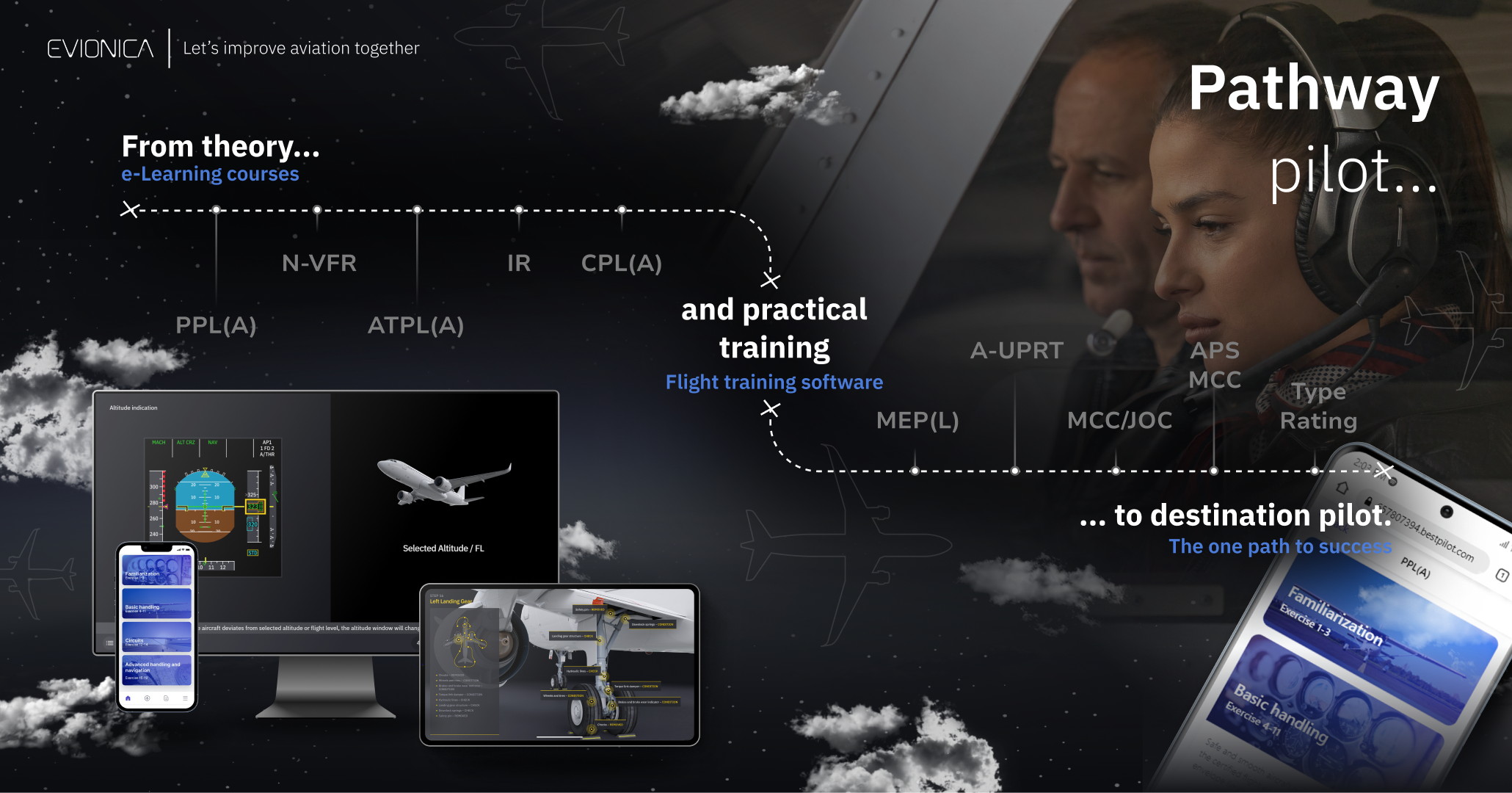 E-Learning - Smart Aircraft Experience - Diamond Aircraft Industries